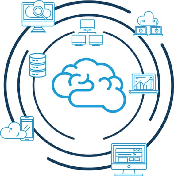 Enterprise Data Digital Transformation - Global IDs